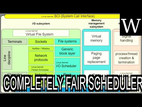 COMPLETELY FAIR SCHEDULER - WikiVidi Documentary