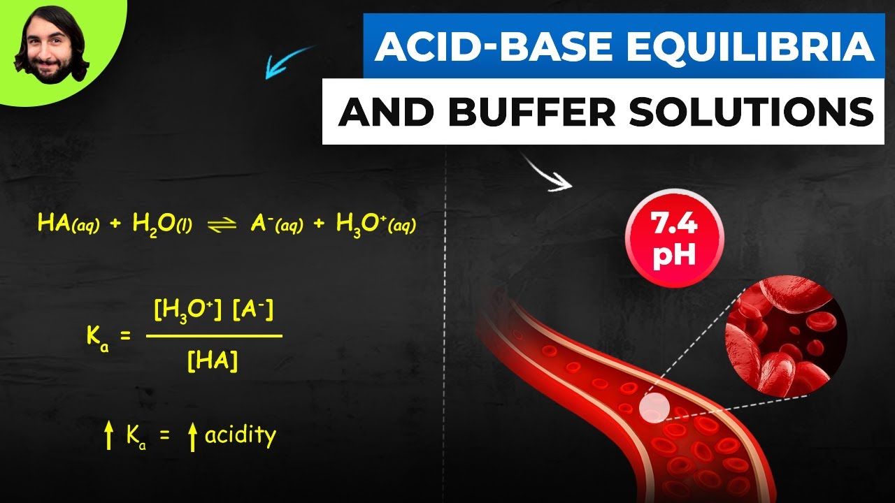 Acid-Base Equilibria and Buffer Solutions