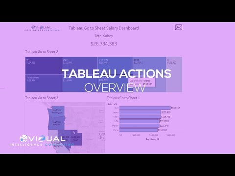 Tableau Actions [Overview of all 5 Tableau Dashboard Actions] – Vizual ...