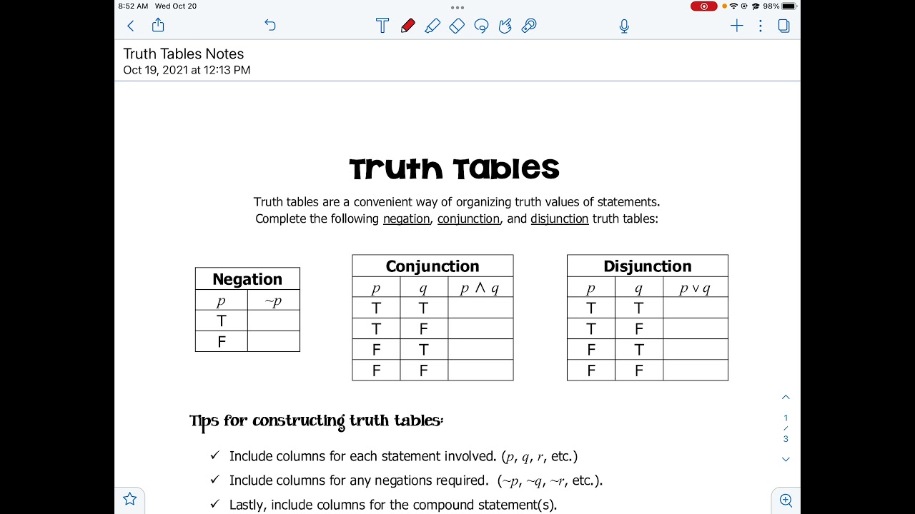 2.2 Geometry - Truth Tables