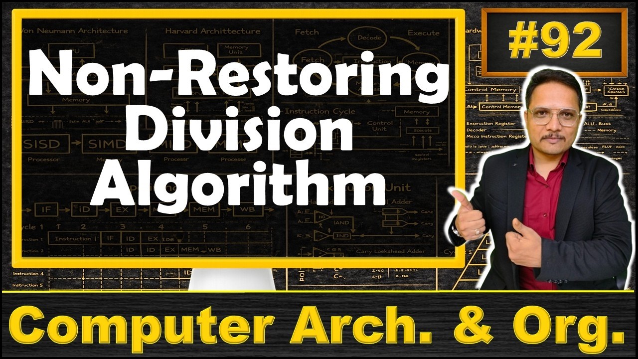 Non Restoring Division Algorithm: Flowchart and Example | COA