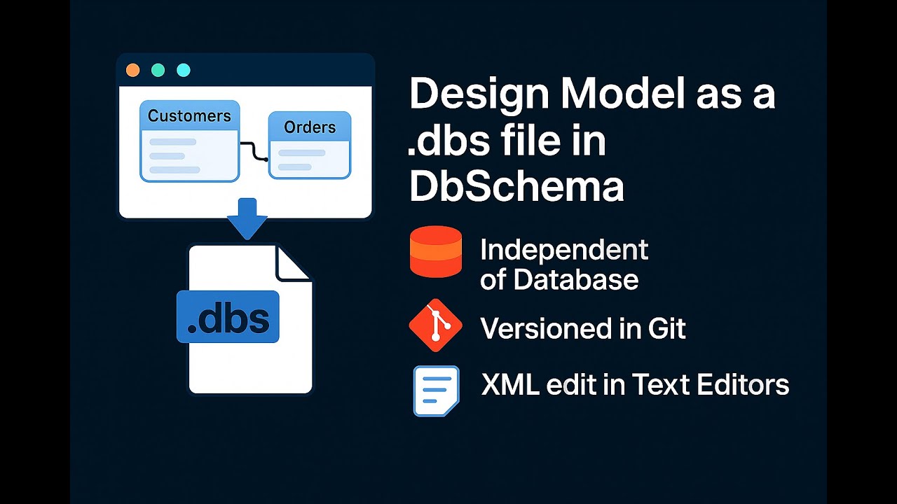 Database Project File Explained - XML Model for Git and Diagrams