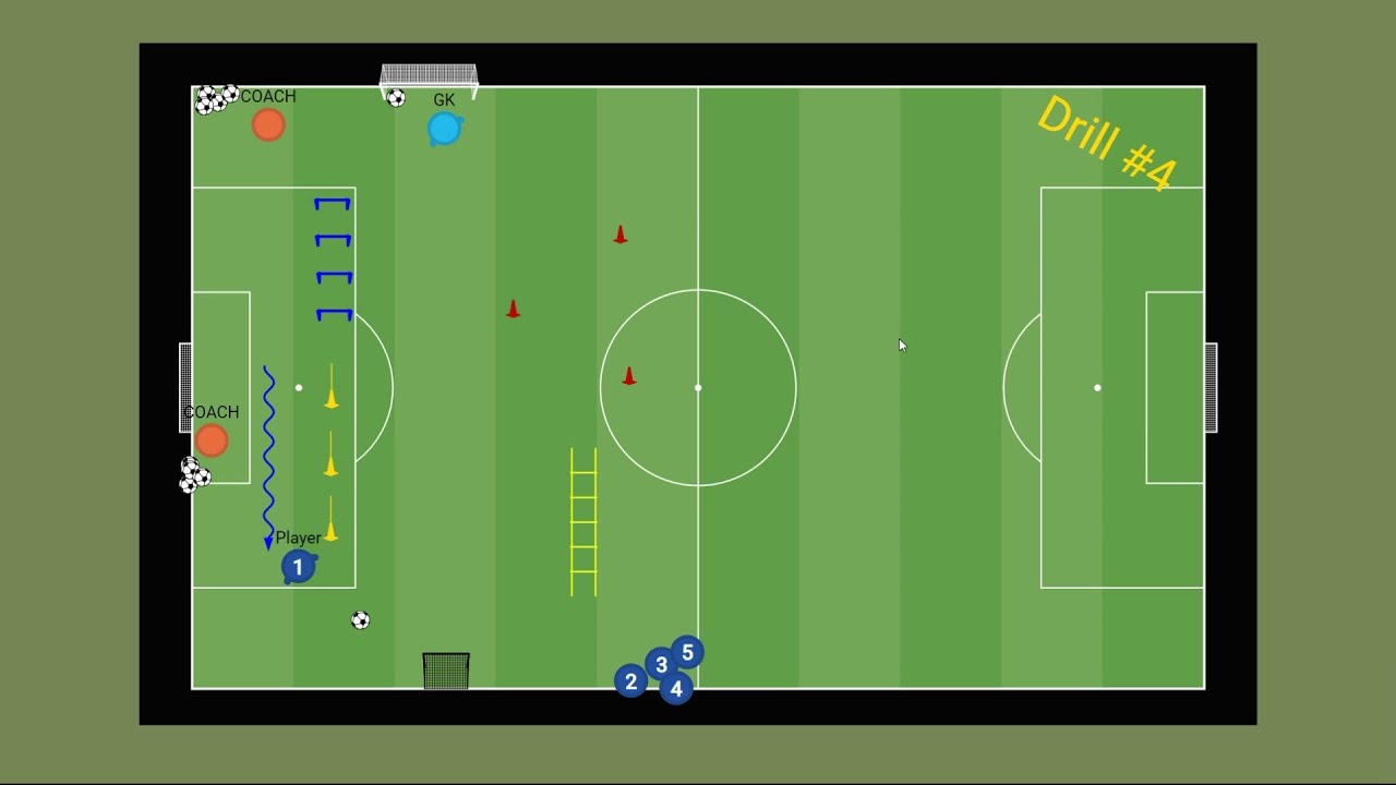 tactical-board.com - Complete guide to creating animations