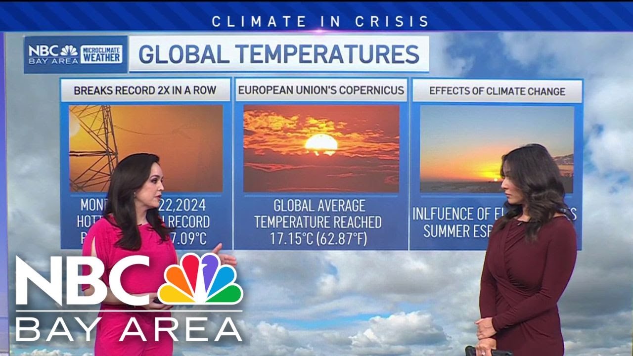 Why global temperature records keep falling