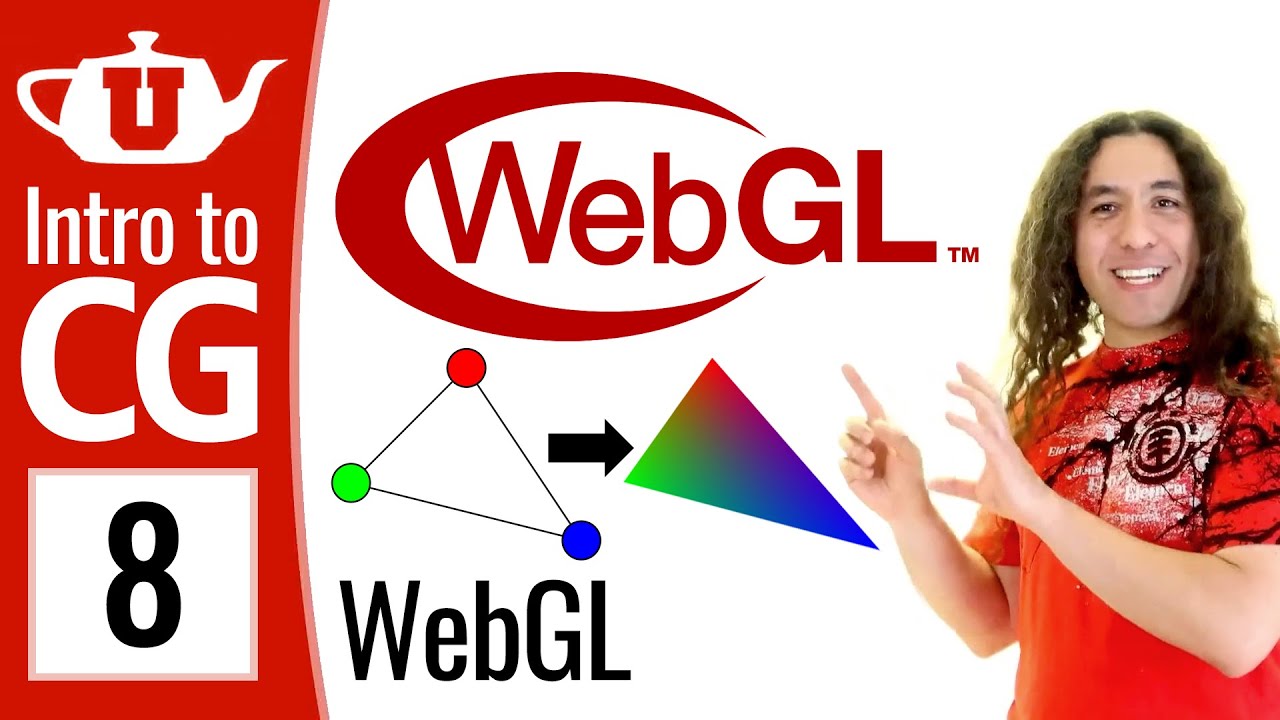 Understanding WebGL: A Comprehensive Guide to the GPU Pipeline | Galaxy.ai