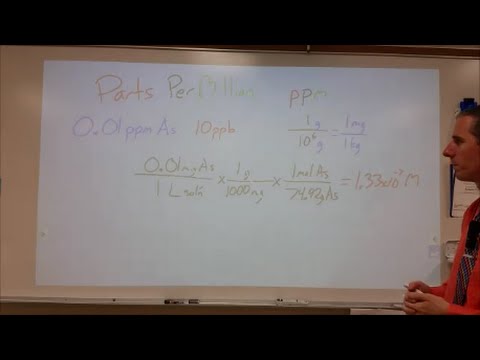 Parts per million sample calculations