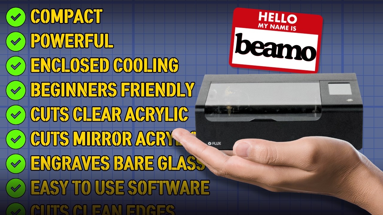 The FLUX beamo is Too Good to be True?