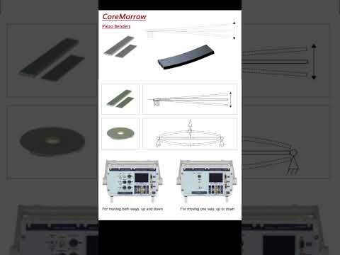 Square and ring piezo benders swing up and down.