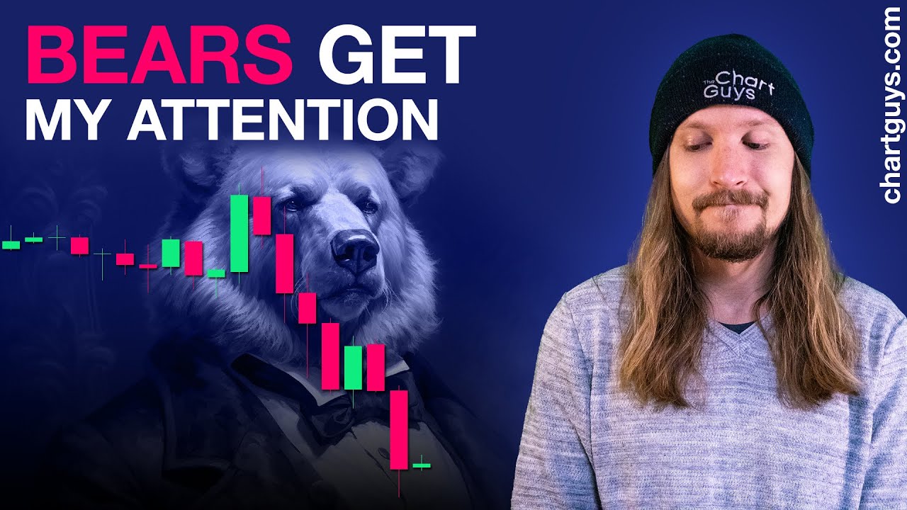 QQQ Daily Downtrend Attempt | The Chart Guys