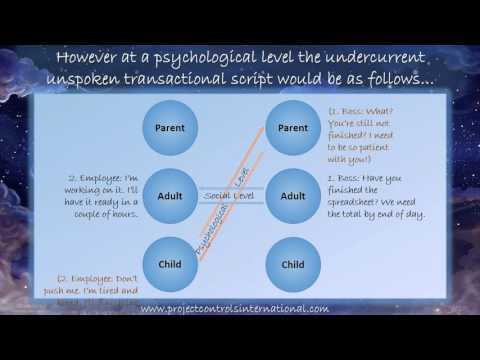 Transactional Analysis and an Introduction to "Games People Play" by Eric Berne