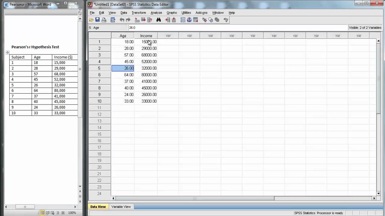 SPSS - Pearson's r (+Hypothesis Test)
