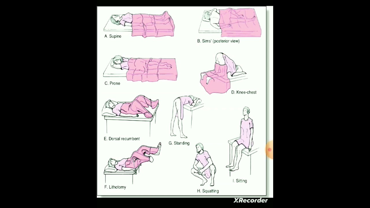 type of position #hospital #positions #ot #medicalstudent