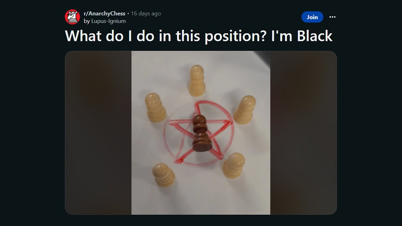 Examining the Deep Lore of r/AnarchyChess