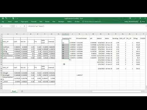Interaction Effects in Logit