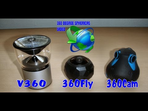 Shoot-off, 3 X 360 Degree Camera, in 3 places, at 3 times during the day