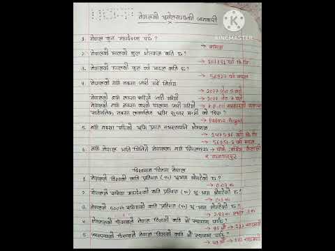 Geography of Nepal 2080 | नेपालको भूगोल Nepal Bhugol Gk - part 1| Nepal 's Geography : Part 1