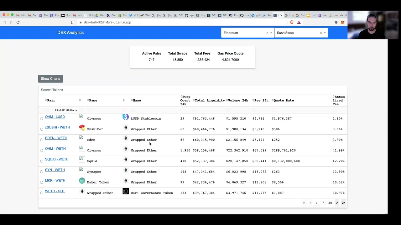 Demo of DEX Analytics web-app