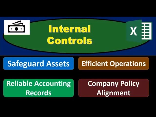 Understanding Internal Controls: Safeguarding Assets and Ensuring ...