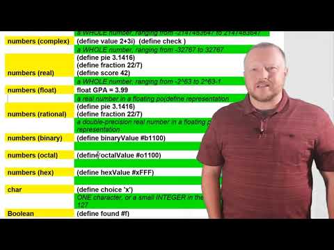 Intro to Datatypes in Scheme