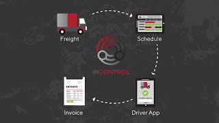 INControl | Reviews, Pricing & Demos - SoftwareAdvice AU