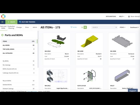 OpenBOM: Items and Product Structure Review Oct/2022