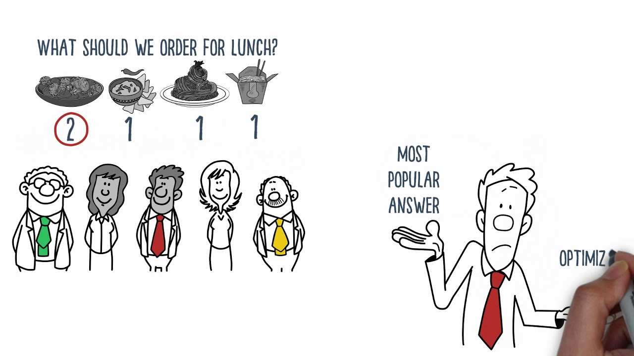 What is Swarm Intelligence?