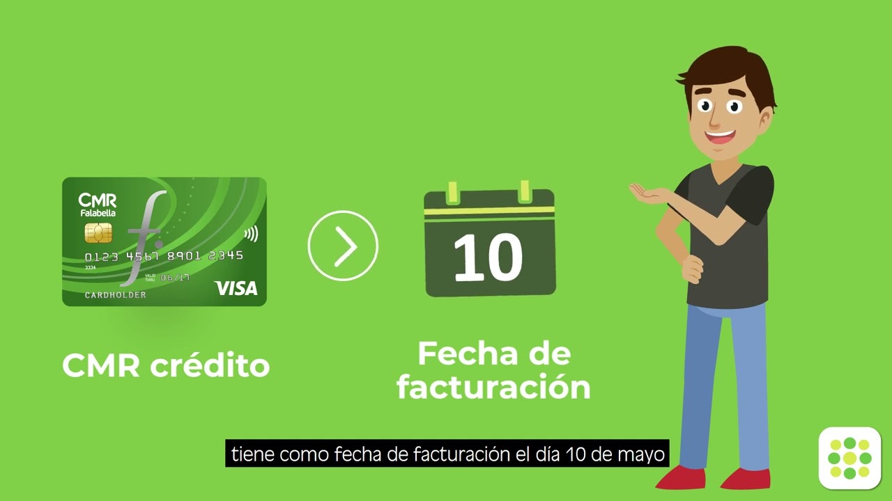 VIDEO 02   CICLO DE FACTURACIÓN CMR