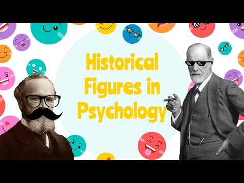 History of Psychology