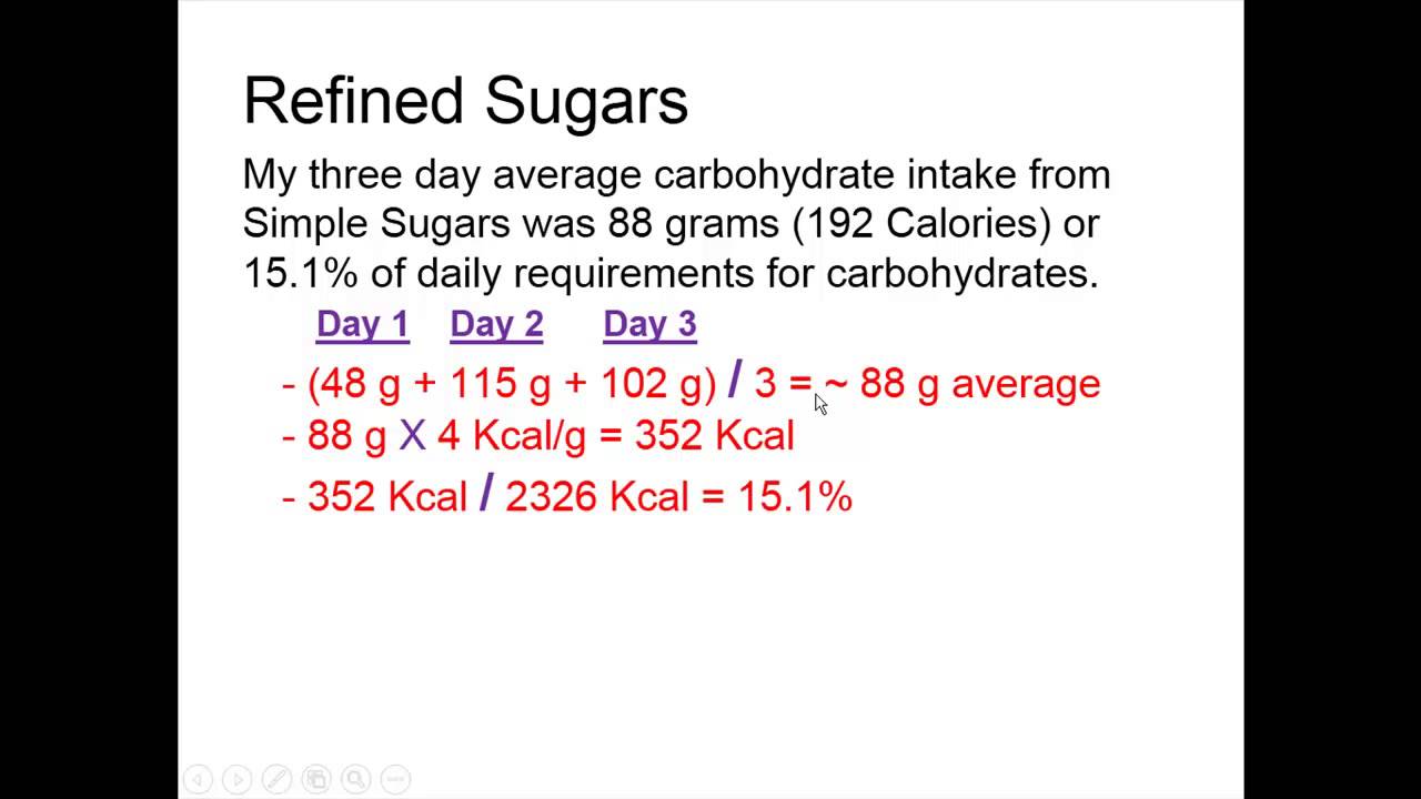 Written Diet Evaluation FA14