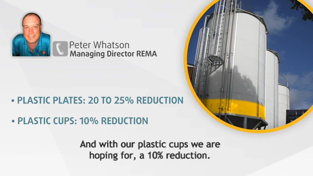 Creating Win-Wins Across the Packaging Value Chain