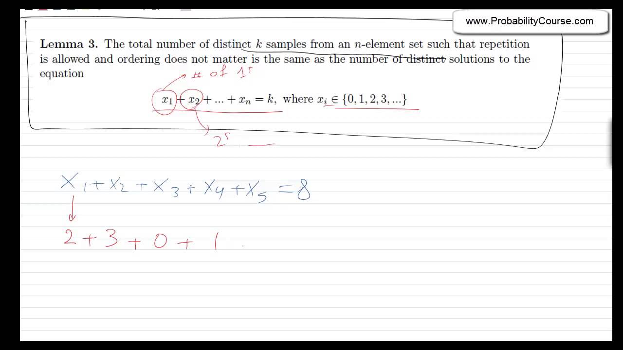 14-Counting-4: Unordered Sampling with Replacement
