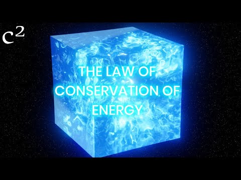 What is the Law of Conservation of Energy? | Did you know?