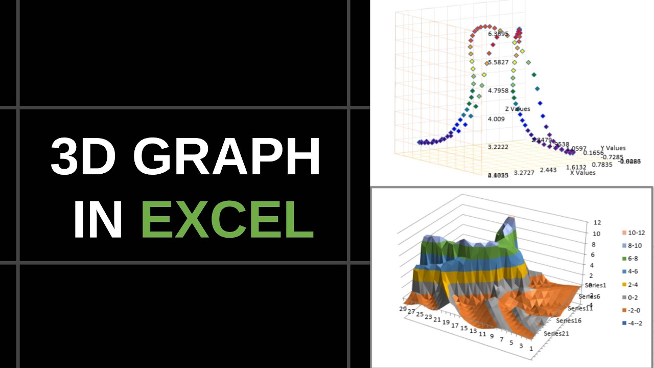 3D Graphs in Excel Tutorial – Easy Data Visualization