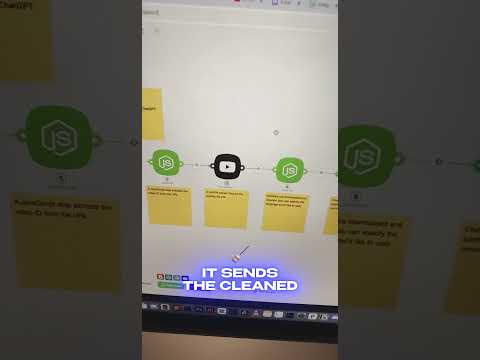 🤯 AI Summarizes ANY YouTube Video in SECONDS!