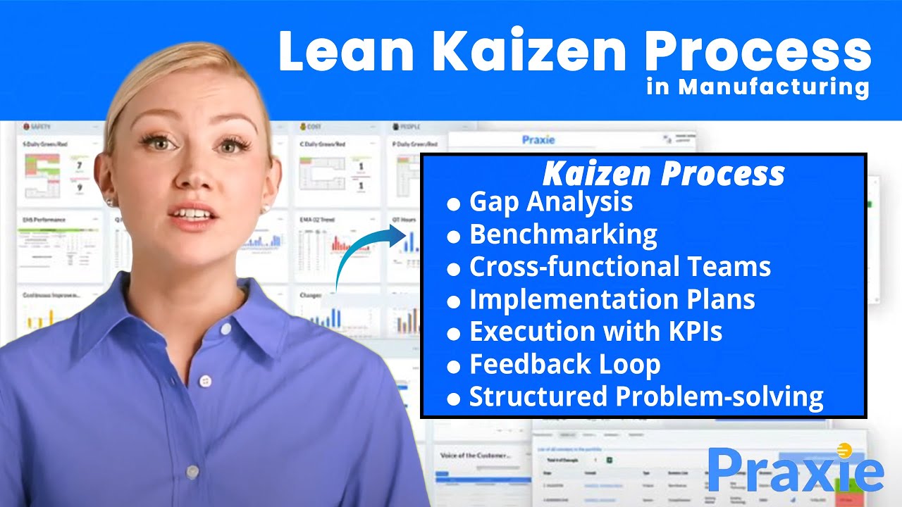 Kaizen in Action: Unlocking Continuous Improvement in Manufacturing