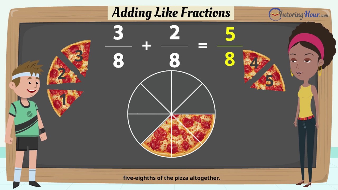 Adding Fractions with Like Denominators | Tutoring Hour