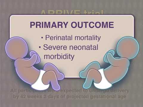 Labor Induction versus Expectant Management in Low-Risk Women