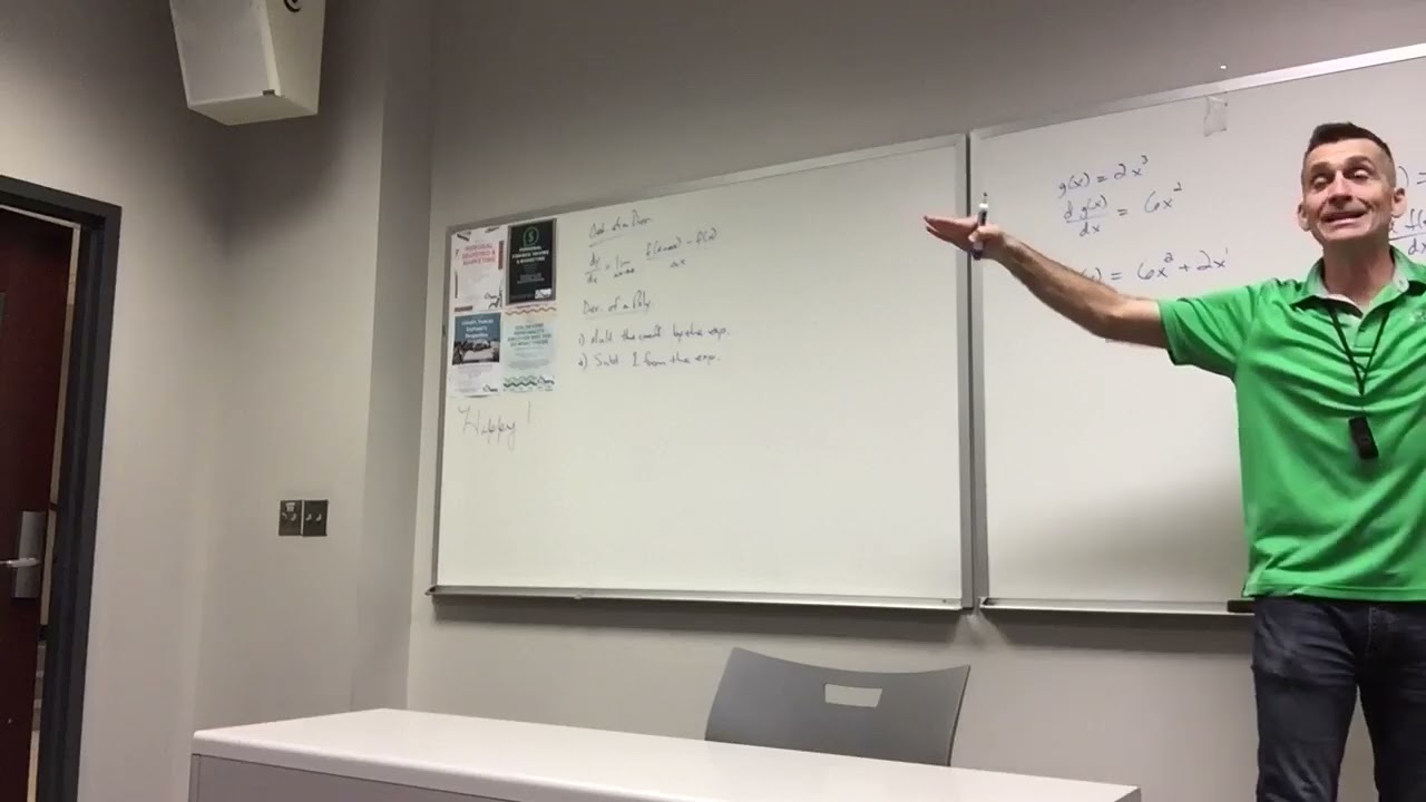 Understanding Derivatives: A Comprehensive Guide to Calculus Concepts | Galaxy.ai