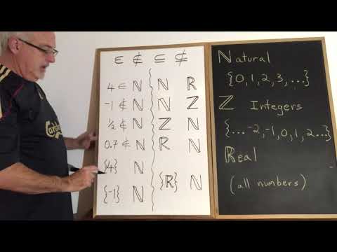 Subset or Element - Focus on Natural Numbers - - - - Sec 1,2,3 Review