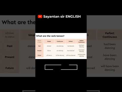 Subscribe now for more β¨ #education #grammar #english #sayantansir #shorts #youtube #viral #edutech