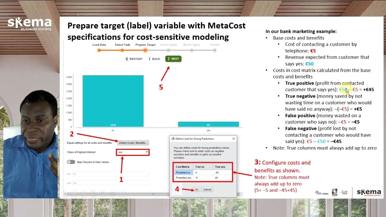 Cost-Sensitive Scoring with RapidMiner Auto Model - Classification Evaluation