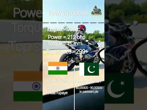 s1000rr price compar india & pakistan