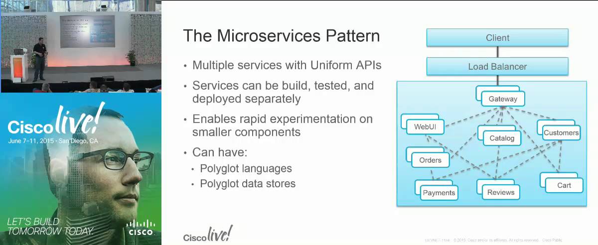 DEVNET 1184 - Microservices Patterns