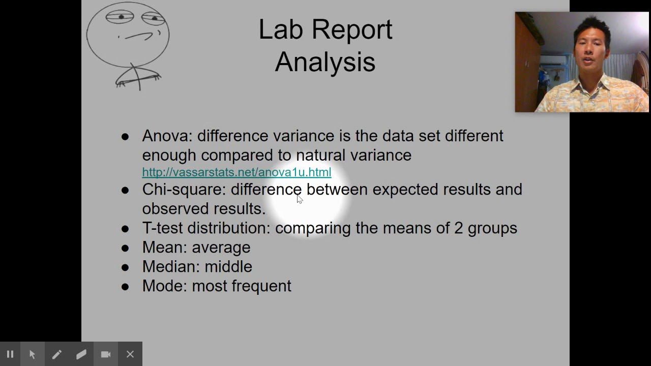 Documentation Lab Report Format | Scientific Method |