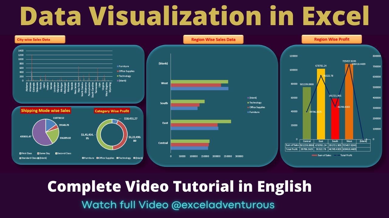 How to do Data Visualization in Excel complete tutorial in English under 30 minutes|