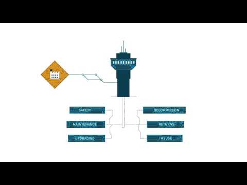 Service logistics: The most efficient way to the best service