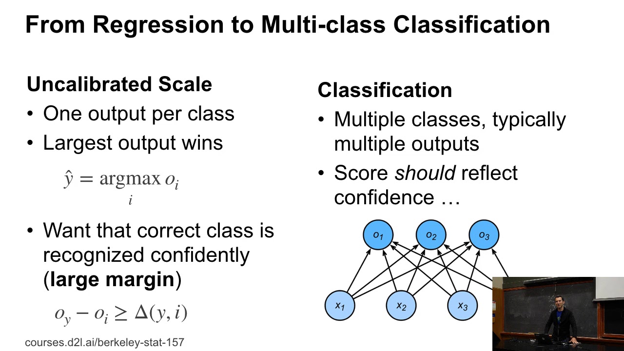 L5/4 Logistic Regression