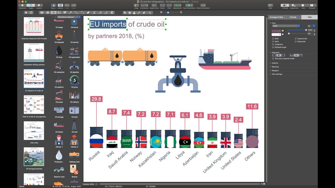 Oil and Gas Infographics
