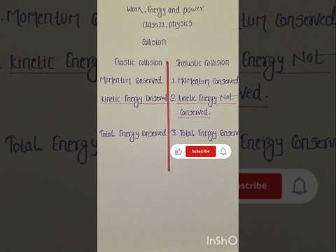Difference between elastic collision and inelastic collision #byviveksir #physics #workpowerenergy
