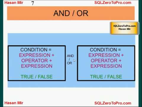 SQL Multiple Logical Operators | Informatik@Student